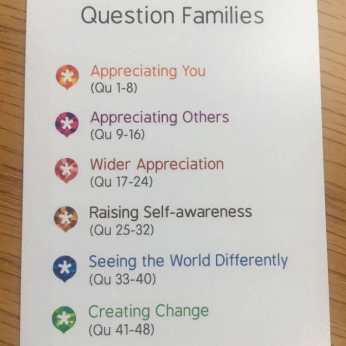 Good Question Cards