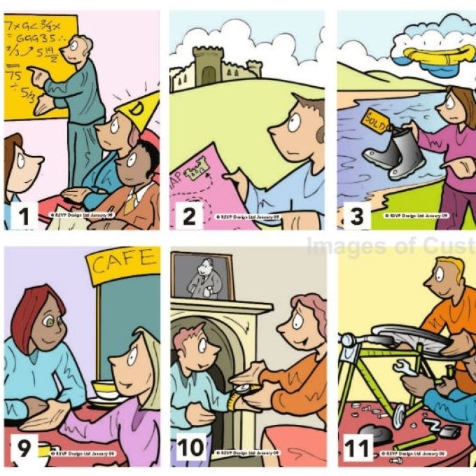 Images of Customer Experience- used in Customer Experience Training