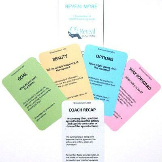 GROW Model Coaching Cards Bundle | Effective Coaching Tools