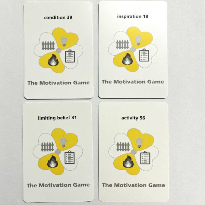 The Motivation Game|Motivation Card Activity for Teams & Individuals