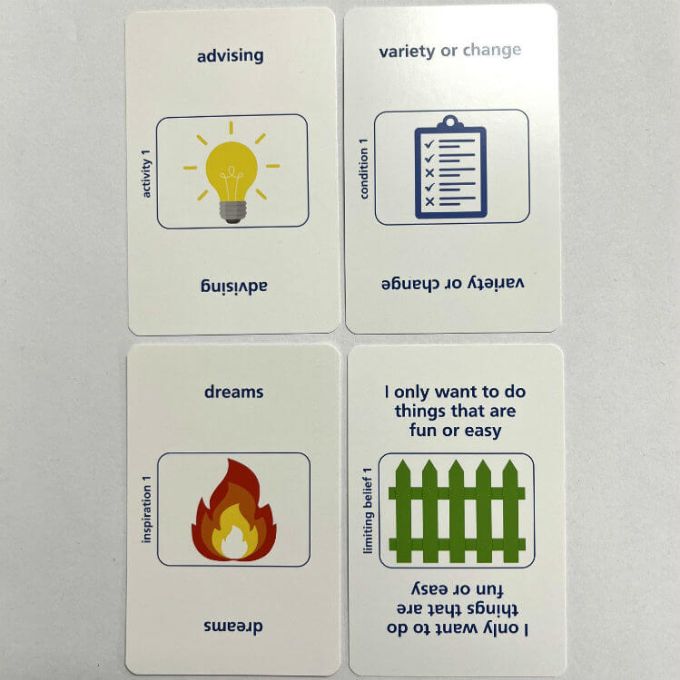 The Motivation Game|Motivation Card Activity for Teams & Individuals